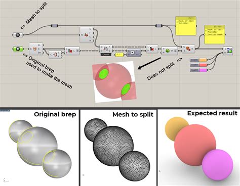How To Split A Mesh Based On Surfaces Used To Make It Grasshopper McNeel Forum