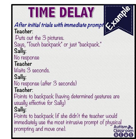 5 things you need to know about time delay prompt fading autism