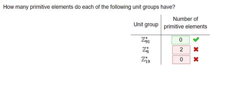 solved how many primitive elements do each of the following