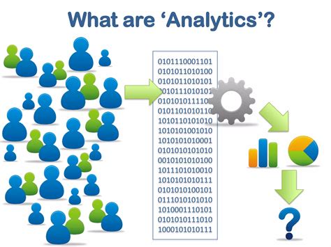 Learning Analytics Educational Administration Considerations Ppt