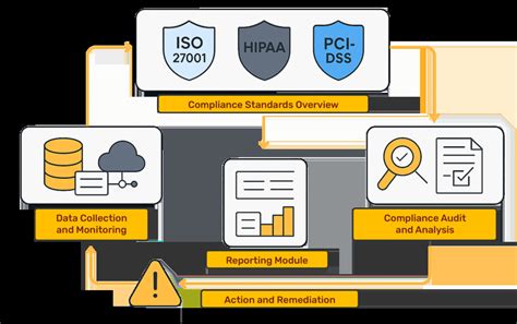 Cloud Native Vulnerability Management And Sbom Cnapp Platform