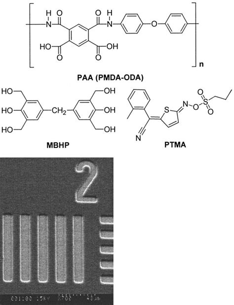 Three‐component Negative‐type Photosensitive Polyimide Precursor Based
