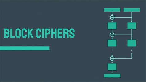 Block Cipher Là Gì Cách Thức Hoạt động Bkhost