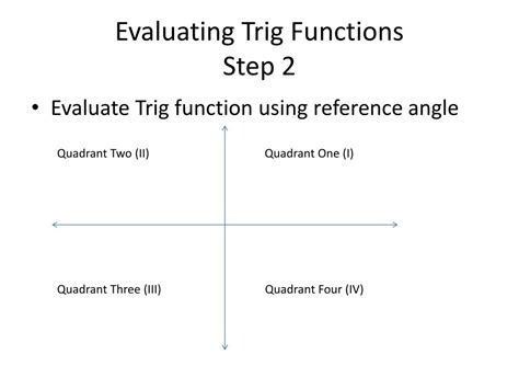 Ppt Use Reference Angles To Evaluate Functions For Dummies Powerpoint