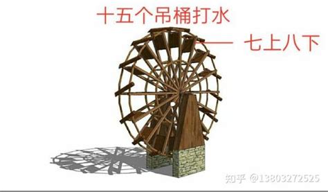 一则歇后语说是十五只吊桶打水七上八下有什么来历吗 知乎