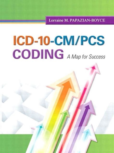 Icd 10 Cmpcs Coding 1st Edition Ebook Rental Basic Coding Coding Icd 10