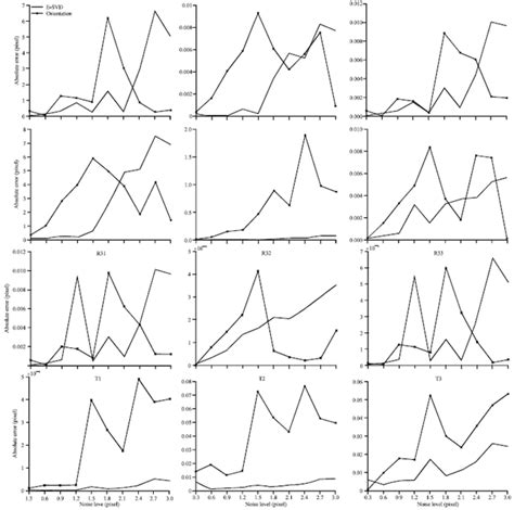 approach of camera relative pose estimation based on epipolar geometry