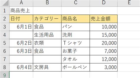 Excel ドロップダウンリスト（プルダウン）を作成する方法 パソコン工房 Nexmag