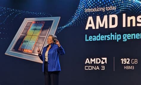Amds Announces A New Ai Gpu Chip To Take On Nvidias Market Dominance