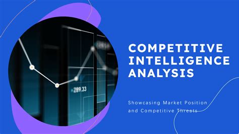 Competitive Intelligence Analysis