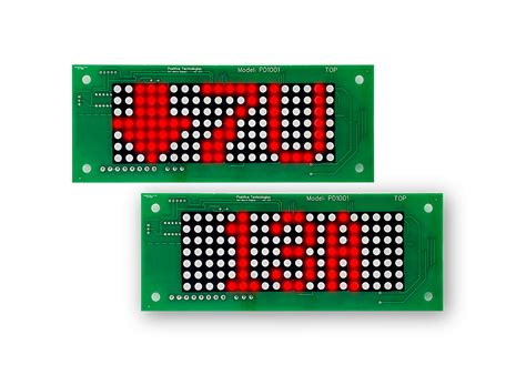 Positive Technologies