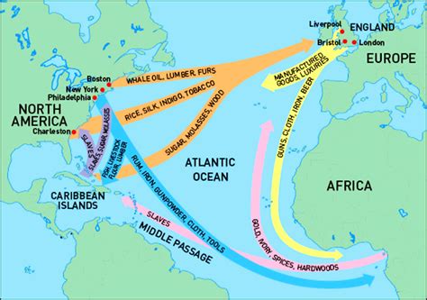 Triangle Slave Trade Map 16th 19th Century Teachrock