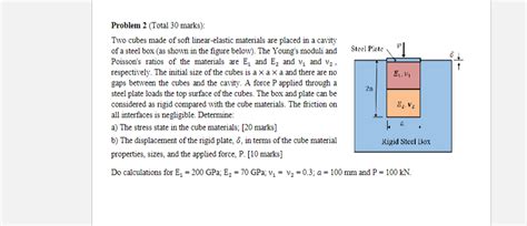 Solved Problem Total Marks Two Cubes Made Of Soft Chegg