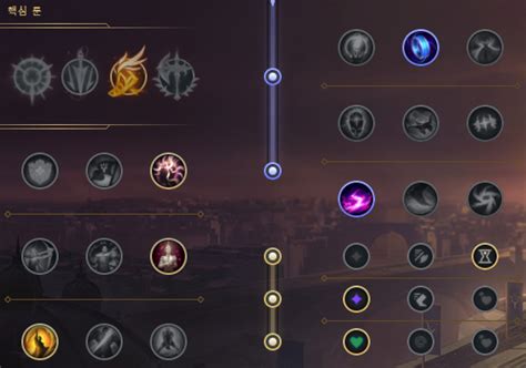 리그오브레전드 인벤 패치후 스몰더 빌드입니다 Lol 봇 게시판