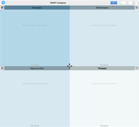 Appfluence Productivity Strategic Planning Models Prioritization Blog