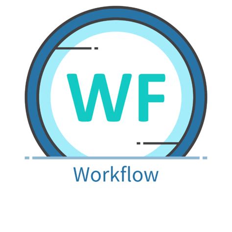 Workflow Fundamentals Learn Viewpoint