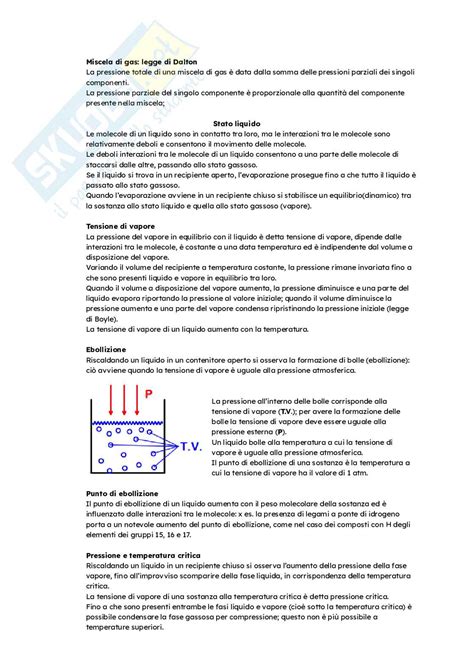 Appunti Di Chimica Generale E Inorganica