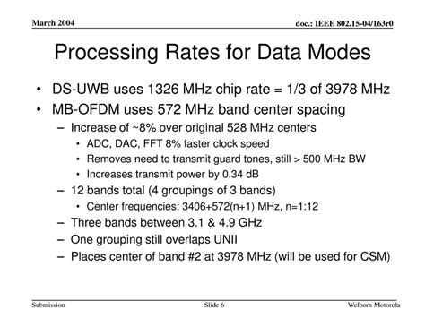 Submission Title Harmonizing TG A PHY Proposals For CSM Ppt Download