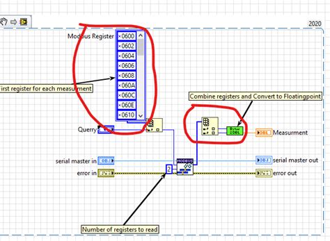 Solved Read Out And Convert Modbus Registers Page 2 Ni Community
