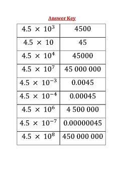 Scientific Notation Card Match Cut And Stick Activity TpT