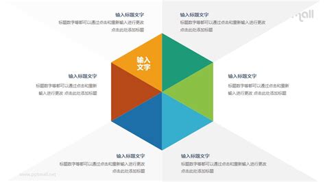 核心要素分析说明模型ppt素材下载 Pptmall