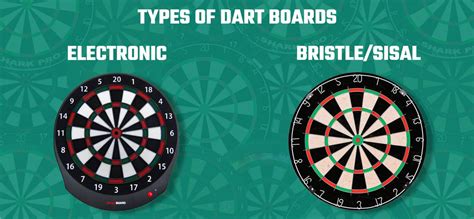 Dart Board Buying Guide Tips And What To Look For Darts Corner