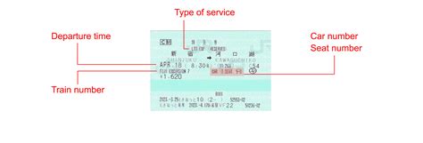 Train Tickets In Japan Travel Guide Jrailpass 45 Off