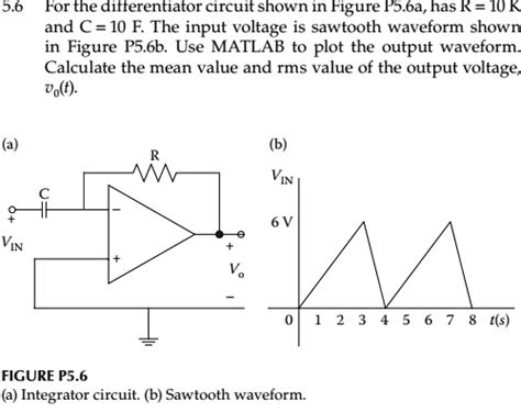 Solved And C10 F The Input Voltage Is A Sawtooth Waveform Shown In