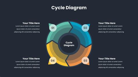 Step Circular Process Cycle Diagram PPT Template SlideKit