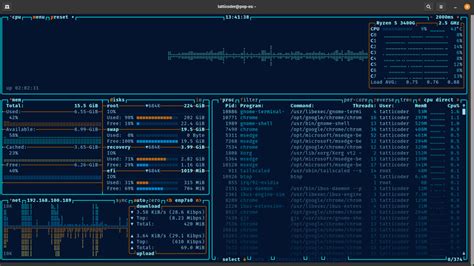 Best 9 Htop Alternatives For Linux Mac Windows In 2025
