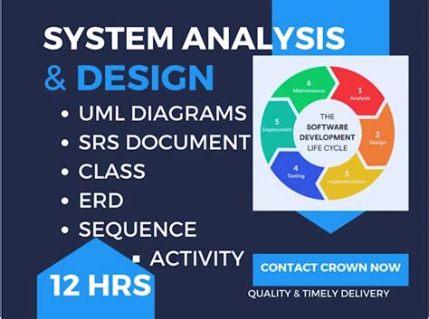 Do Srs Uml Diagrams Class Erd Usecase Activity Sequence By Superlilly Fiverr