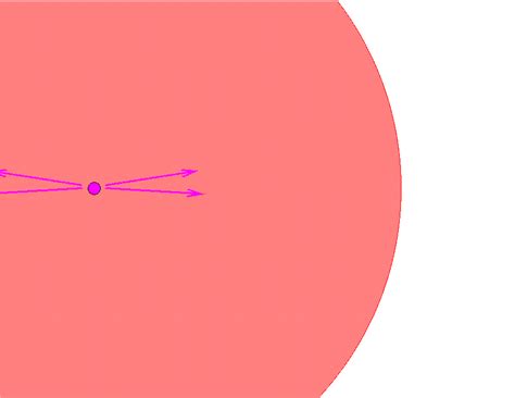 Current Events Gamma Ray Burst 050509b