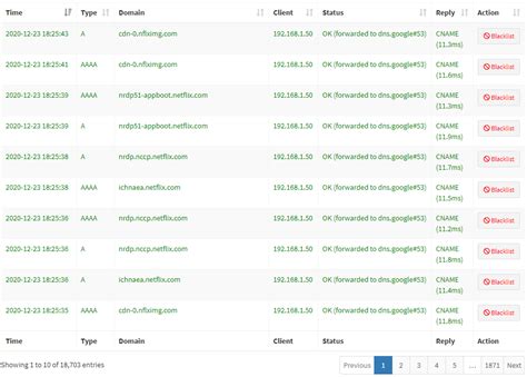 Weird Dns Queries That I Cant Seem To Get Any Information About Pihole