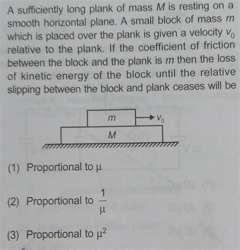 Answered A Sufficiently Long Plank Of Mass M Is Resting On A Smooth