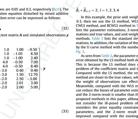 Flow Chart Of Ridge Estimation Iterative Solution Of Ill Posed Mixed