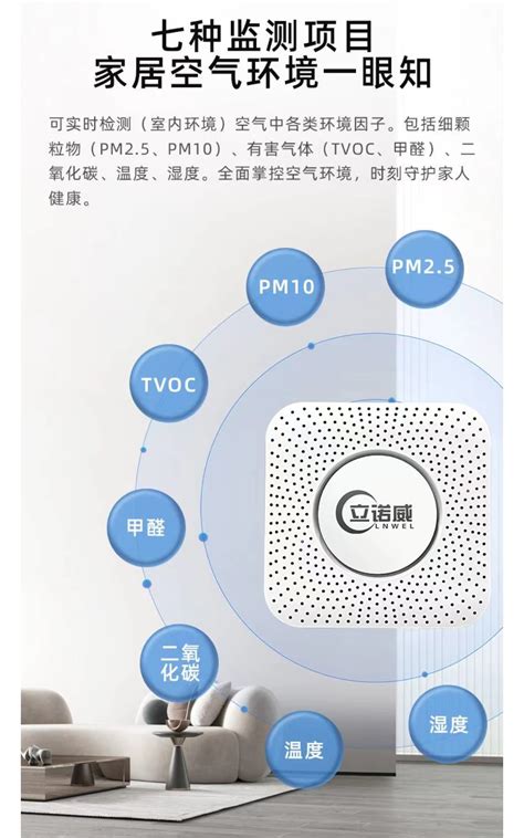 AI智慧空气监测盒 安徽立诺威智能科技有限公司