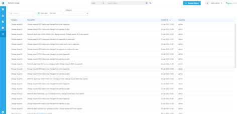 Object Activity Logs