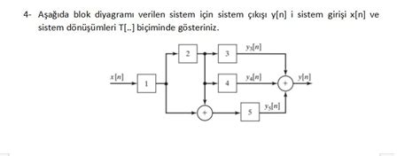 Solved For The System Whose Block Diagram Is Given Below