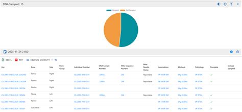 Individual Analytics Cora Docs Individual Analytics Cora Docs