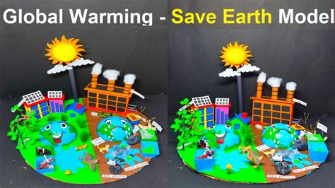 Make A Science Fair Project Poster Ideas Global Warming Project