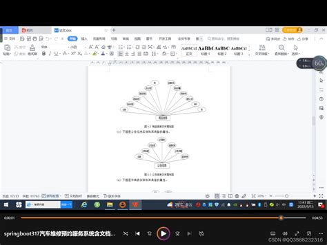 基于springboot vue汽车维修预约服务系统含万字文档和ppt系统 源码 lw 部署文档 讲解等 汽车维修售后服务平台 开源 csdn博客