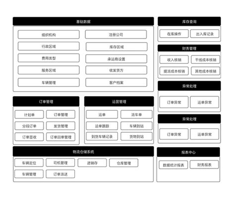 千锋Java学院 Java培训 Java开发培训 Java工程师培训开拓者