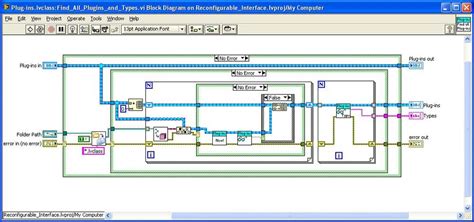 Create Different Instances Of A Class Ni Community