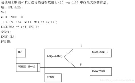 软件工程导论大题软件工程导论 大题 Csdn博客