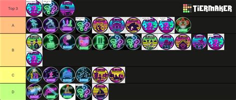 RB Battles Badges Tier List Community Rankings TierMaker