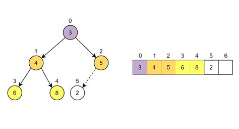 Franks Blog Frank的个人博客 Franks Blog Frank的个人博客
