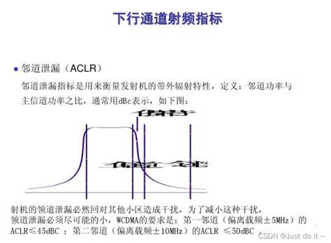 【射频基础】射频的基本术语介绍 交调和互调的区别 Csdn博客