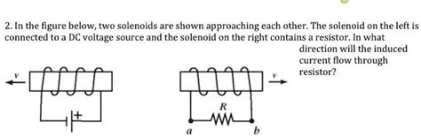 SOLVED In The Figure Below Two Solenoids Are Shown Approaching Each Other The Solenoid On