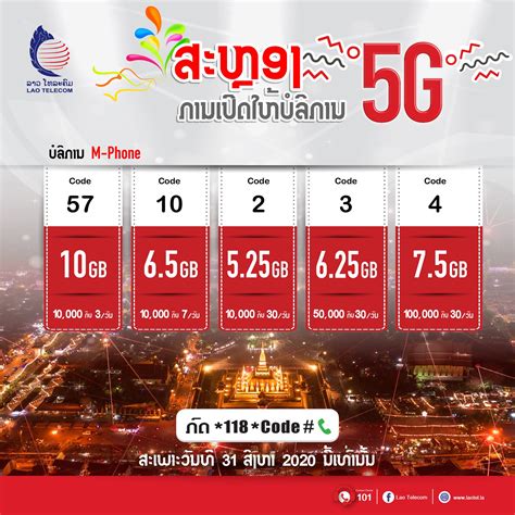 Lao Telecom 🎊 ຮ່ວມສະເຫຼີມສະຫຼອງ ລາວ ໂທລະຄົມ 5g