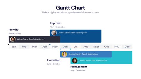 Gantt Chart Infographic Templates Powerpointx Slides Keynote Powerpoint